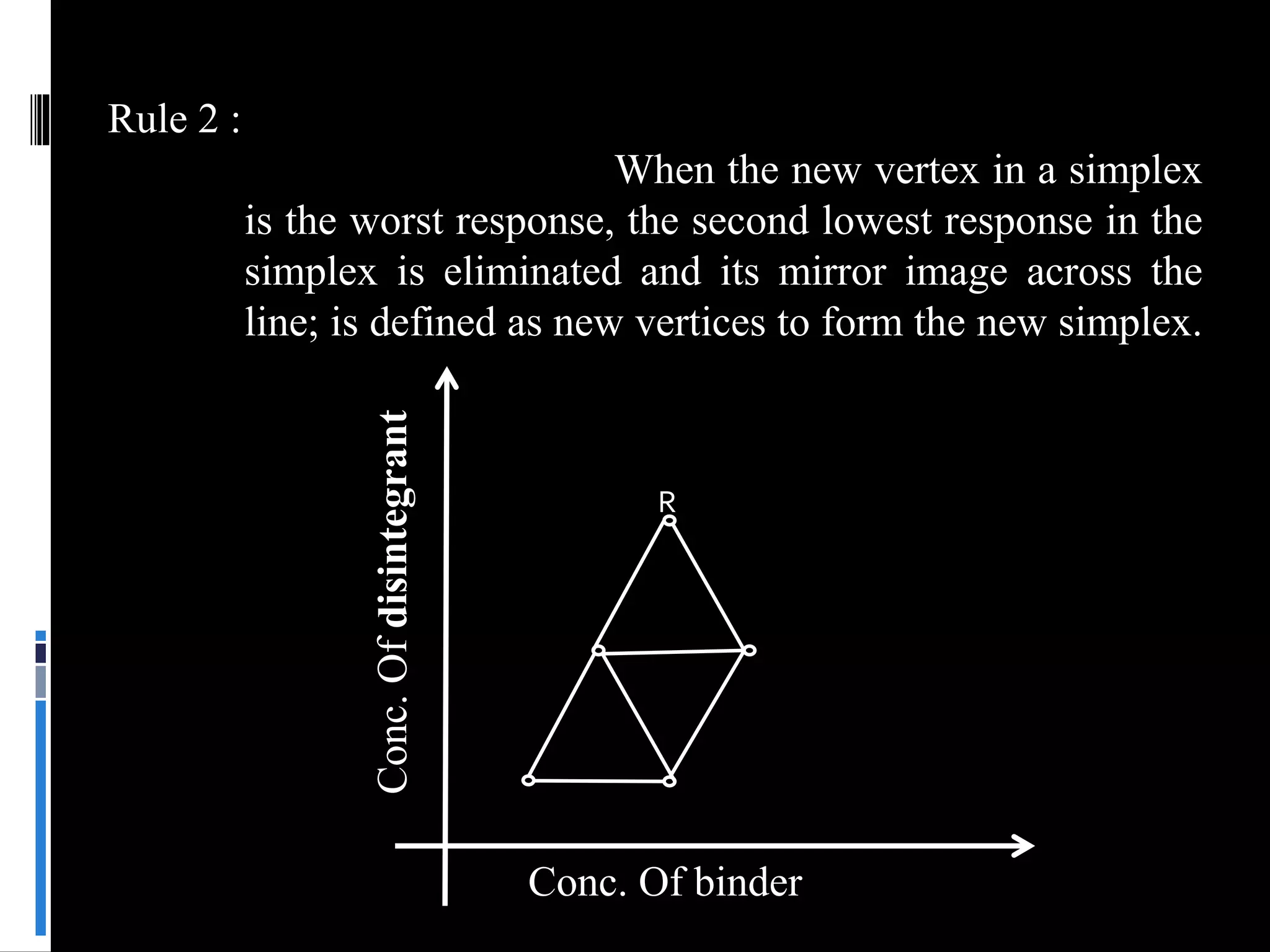Simplex method of optiization | PPTX