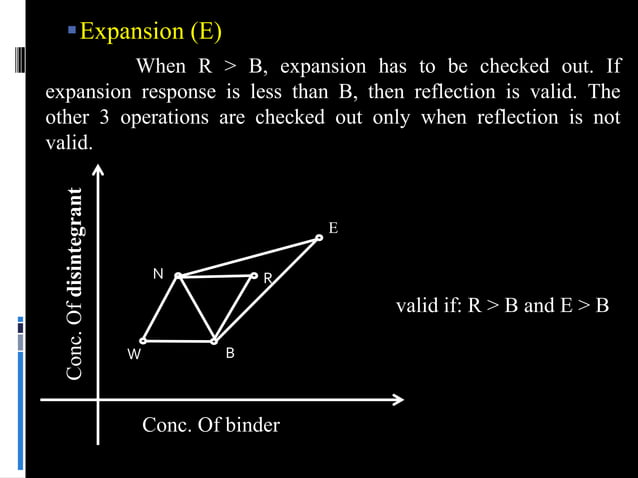 Simplex method of optiization | PPTX