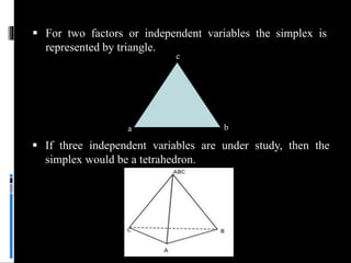 Simplex method of optiization | PPTX