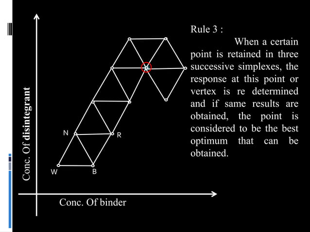 Simplex method of optiization | PPTX