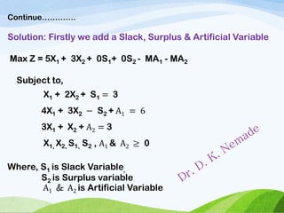 Simplex method: Slack, Surplus & Artificial variable | PDF
