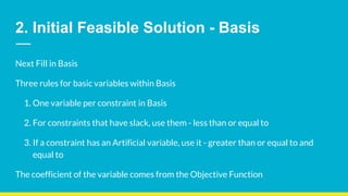 Simplex part 2 of 4 | PPTX