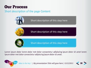SimplexPowerpoint Template | PPT