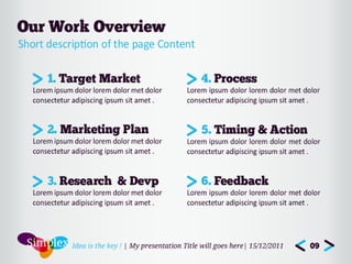 SimplexPowerpoint Template | PPT