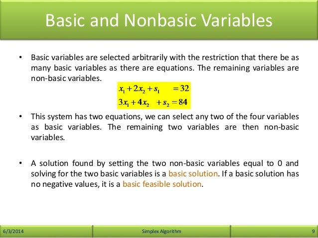 Simplex Algorithm
