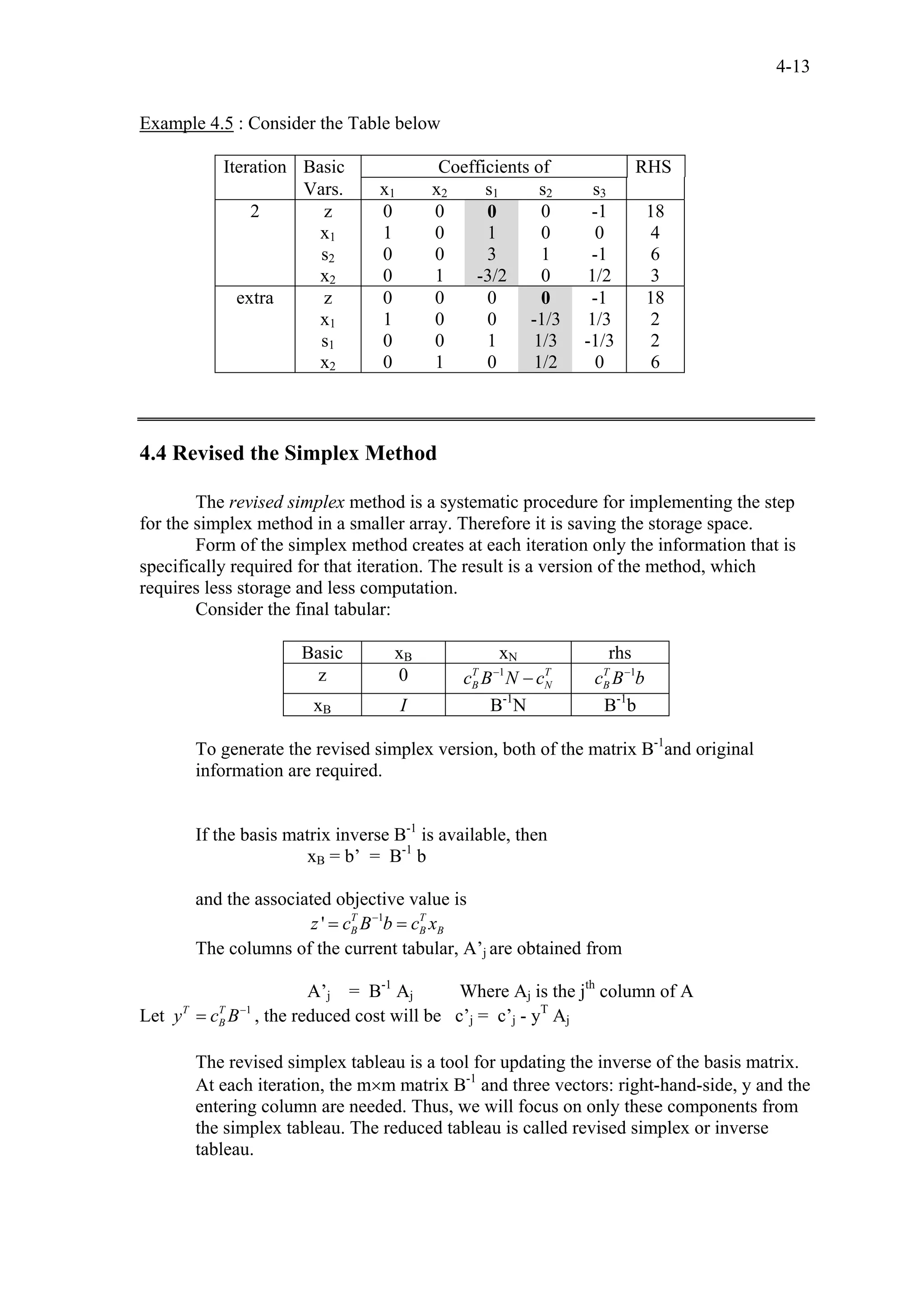 Simplextabular | PDF | Programming Languages | Computing