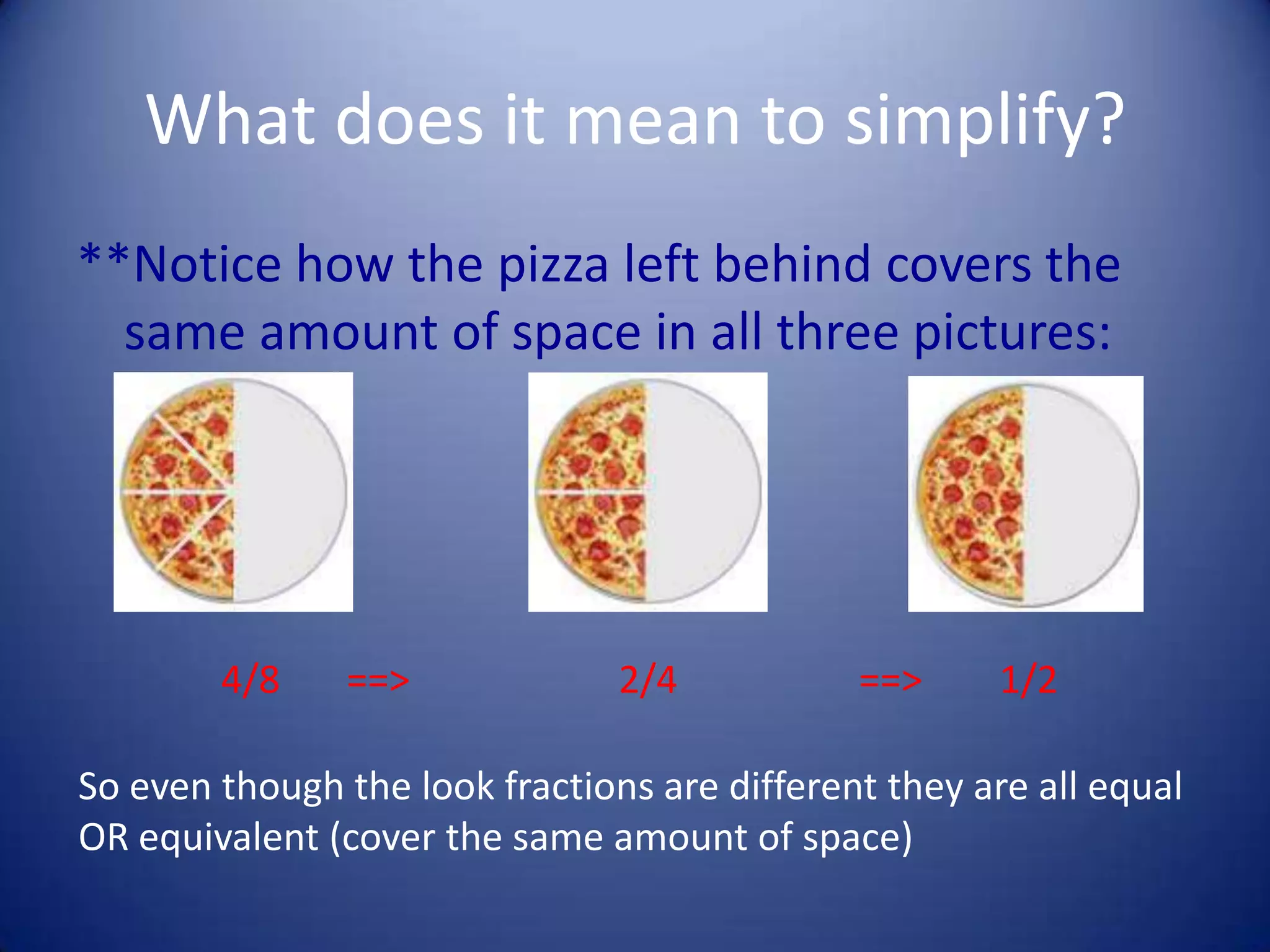 Simplfying fractions | PPTX