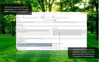 Labour Law Compliance | PDF