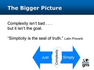 Simplicity Beyond Complexity | PPTX