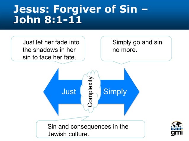 Simplicity Beyond Complexity | PPTX