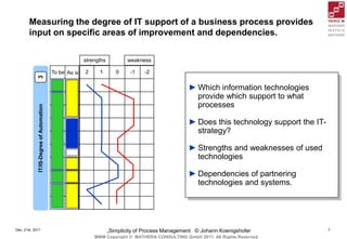 Simplicity of Process Management | PPTX | Computer Software and ...