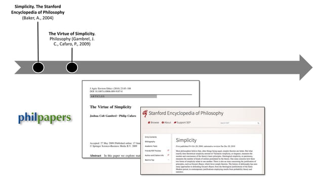 SIMPLICITY in Agile Software Development: SANITY | PPT