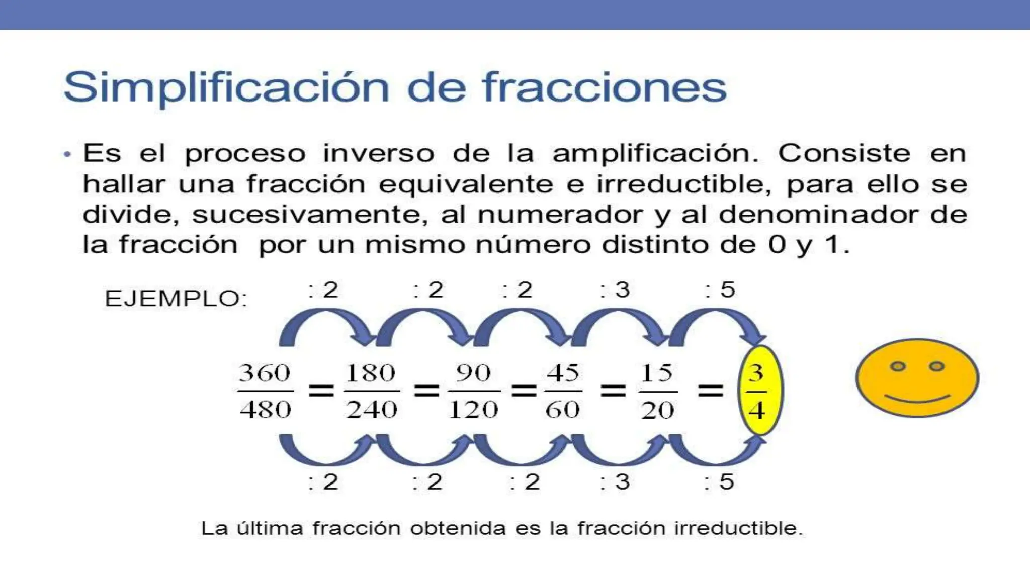 simplificación de fracciones Simplificar fracciones dividiendo el ...