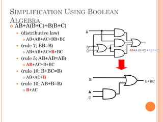 Simplification | PDF