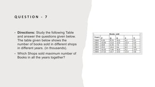 Simplification and data interpretation table | PPT