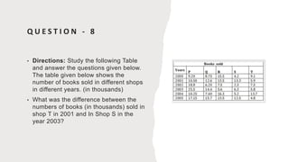 Simplification and data interpretation table | PPT