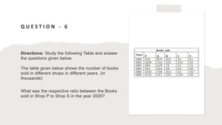 Simplification and data interpretation table | PPT