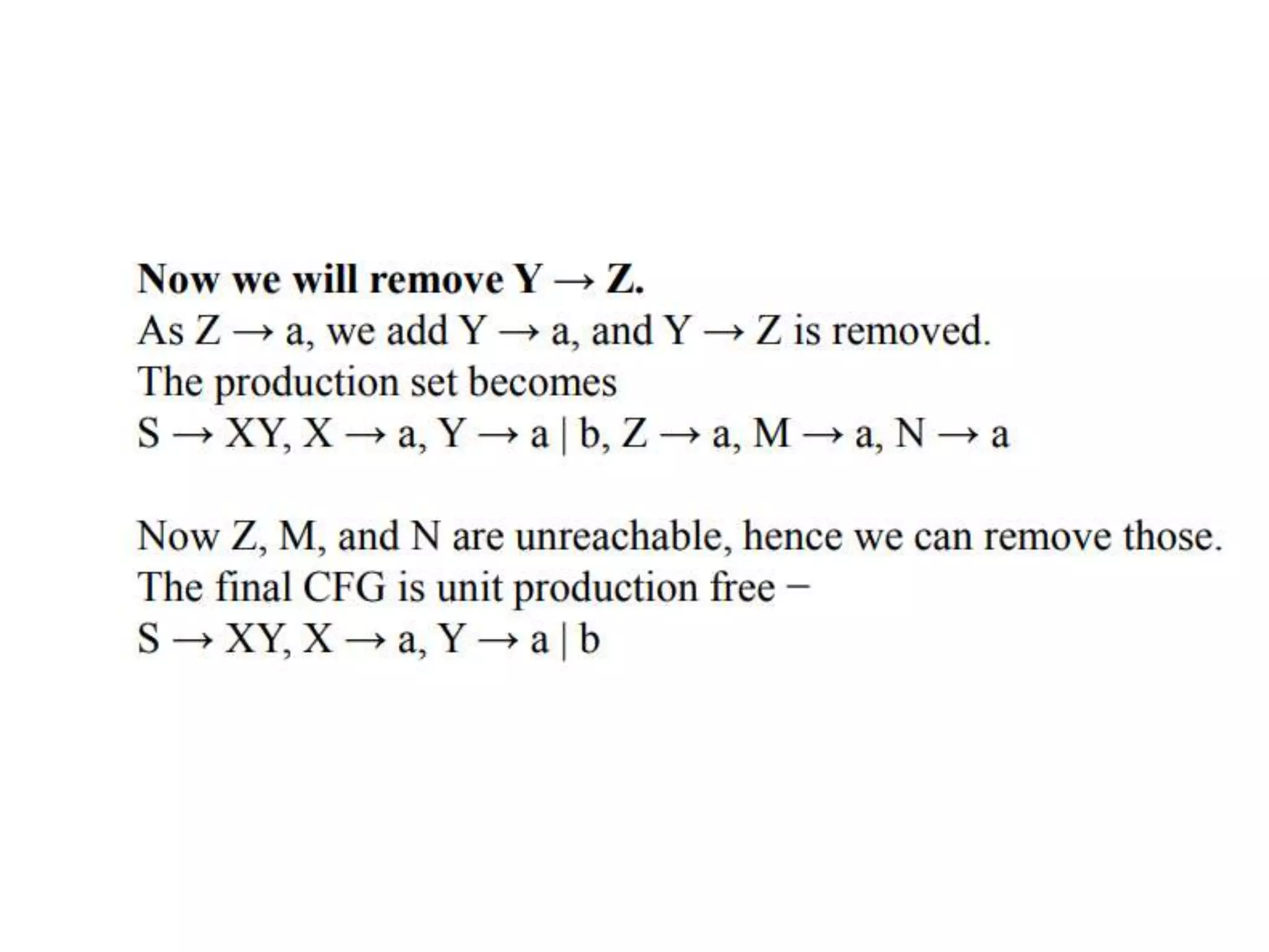 Simplification of cfg ppt | PPTX