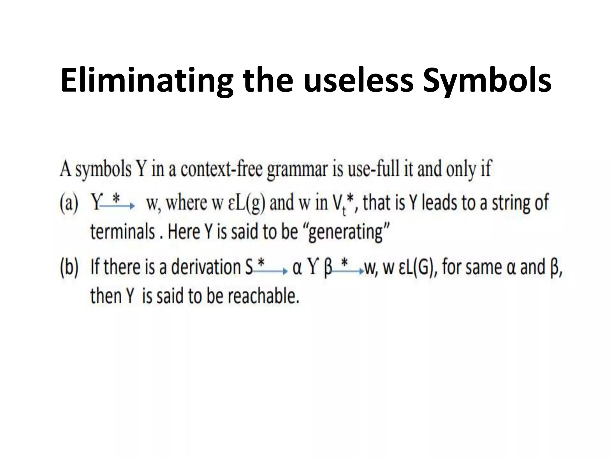 Simplification Of Cfg Ppt Pptx Programming Languages Computing 9280
