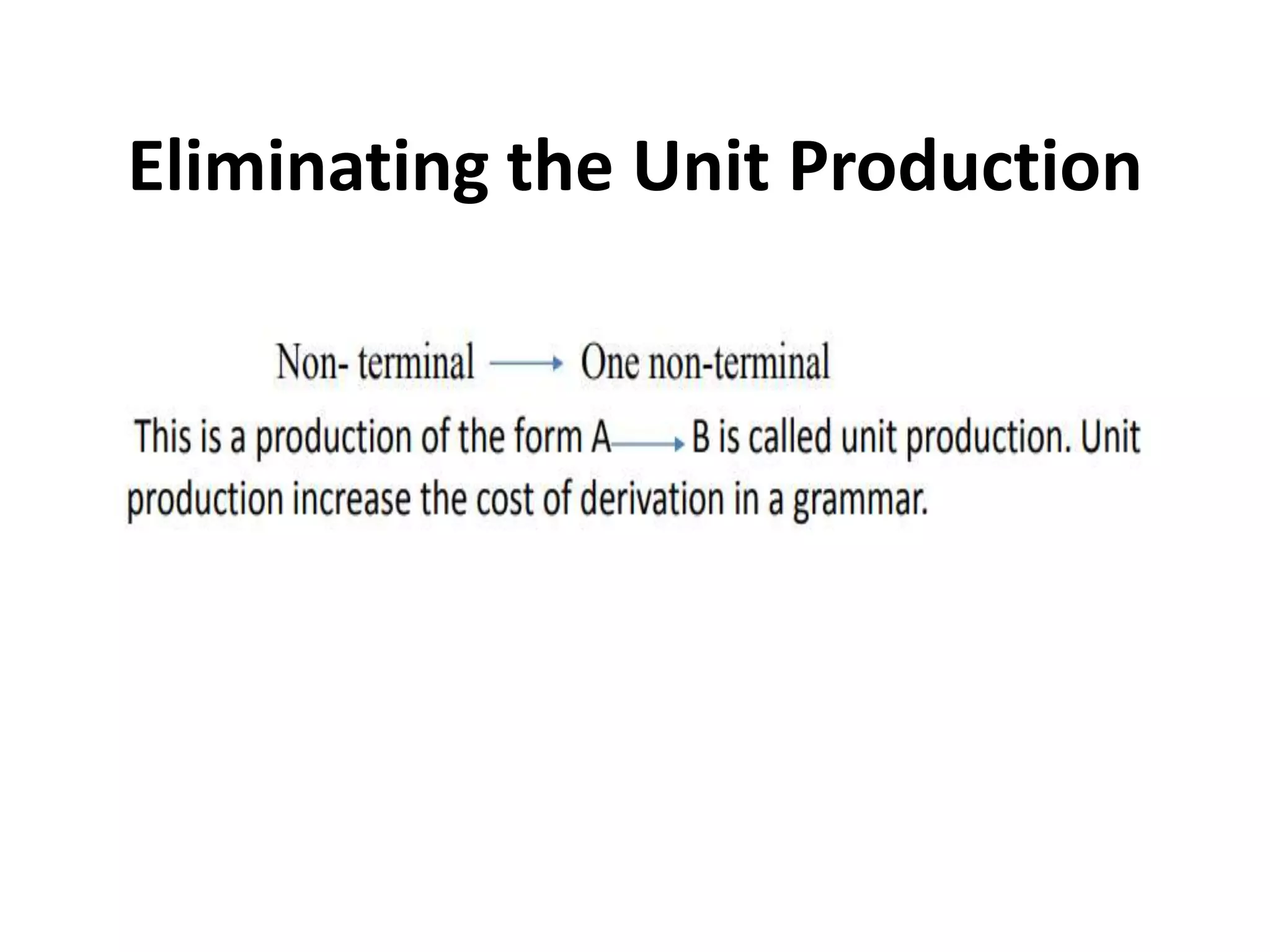 Simplification Of Cfg Ppt Pptx Programming Languages Computing 8566