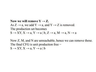 Simplification of cfg ppt | PPTX