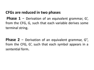 Simplification of cfg ppt | PPTX
