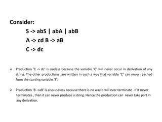 Simplification of cfg ppt | PPTX