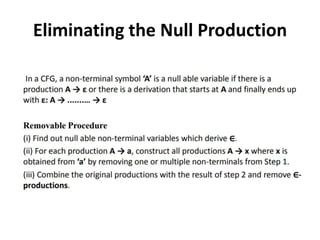 Simplification of cfg ppt | PPTX