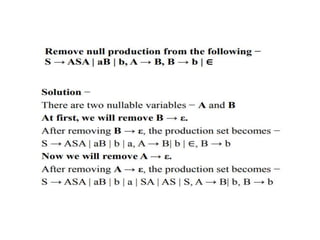 Simplification of cfg ppt | PPTX