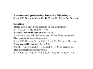 Simplification of cfg ppt | PPTX