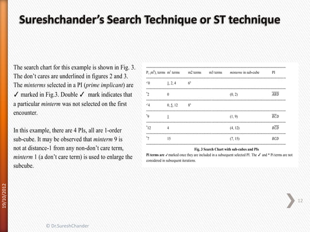 Simplification Of Switching Functions Ppt 4139