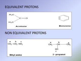 Simplification process of complex 1H NMR and13C NMR | PPTX
