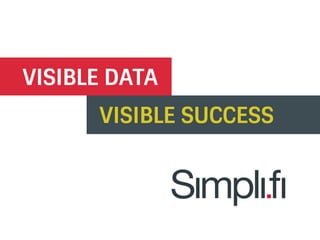 Simpli.fi: Visibile Data Visible Success | PPT
