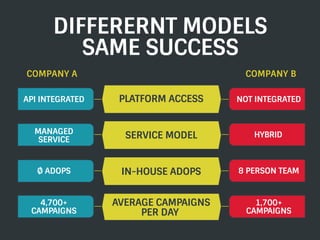 Simpli.fi: Visibile Data Visible Success | PPT