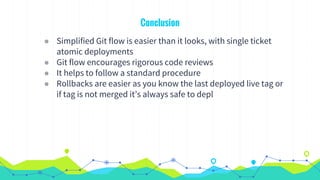 Do You Git Your Code? Follow Simplified Gitflow Branching Model to ...