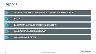 Simplified Identity Management and Governance from One UI — The CA ...