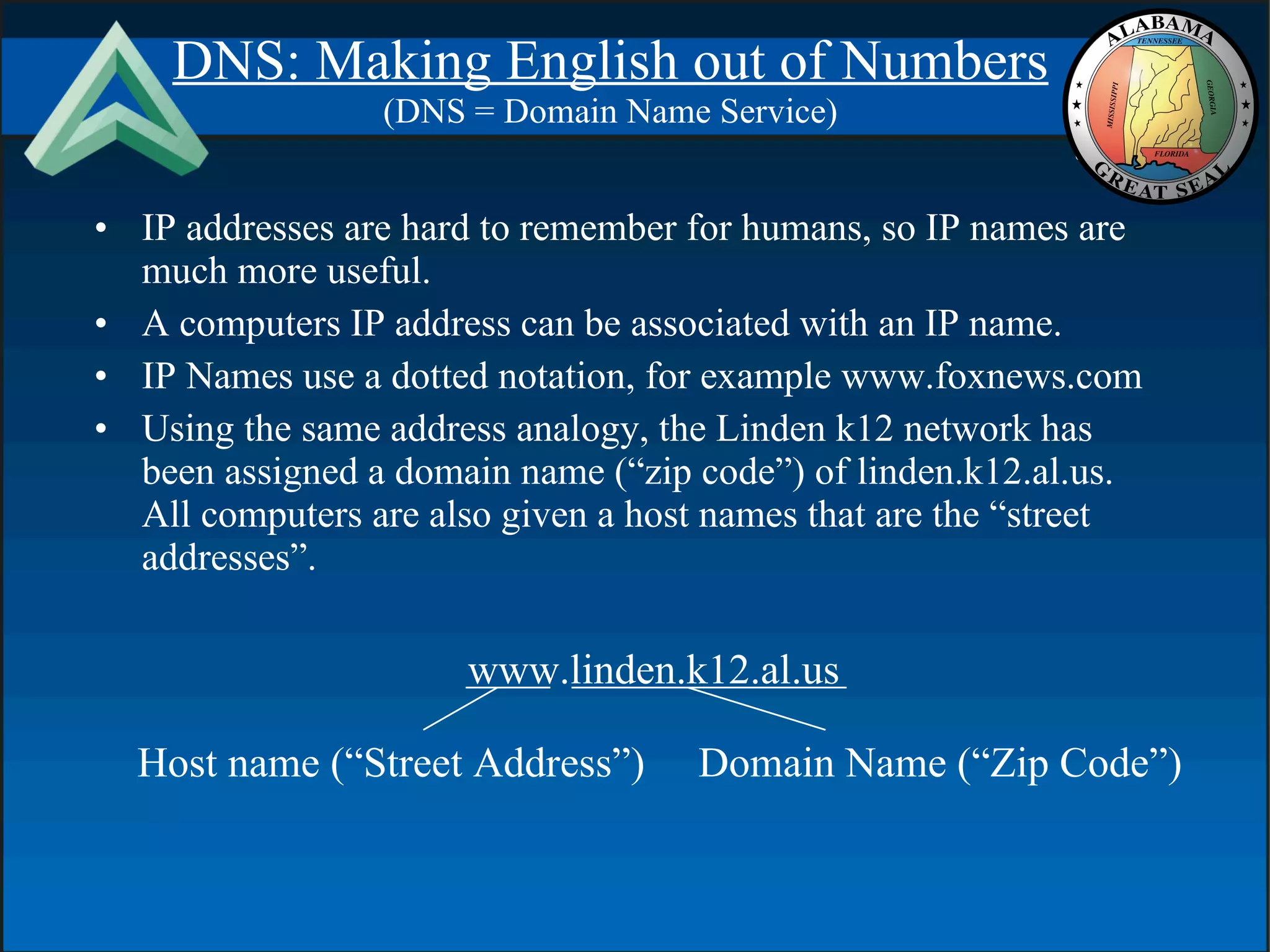 Simplified Networking And Troubleshooting For K 12 Teachers Ppt