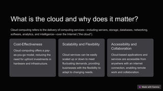Simplified Success: Cloud Fundamentals for Business & Product Managers | PPTX