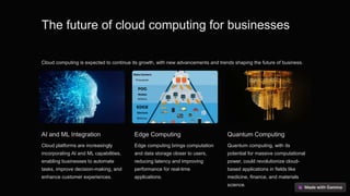 Simplified Success: Cloud Fundamentals for Business & Product Managers ...