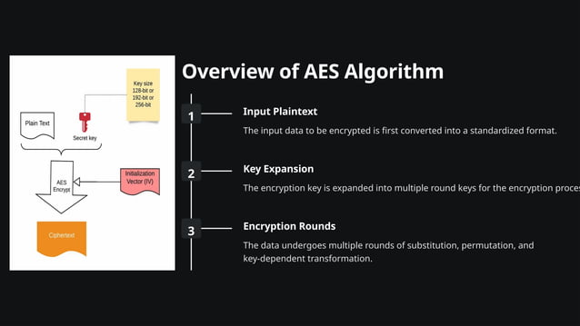Simplified AES from information security | PPT