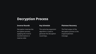 Simplified AES from information security | PPT