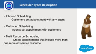Simplified appointment scheduling using lightning scheduler | PPT