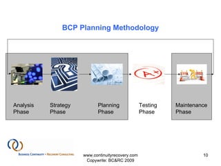 Simplified BCP methodology | PDF
