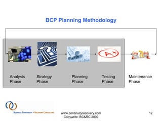 Simplified BCP methodology | PDF