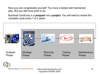 Simplified BCP methodology | PDF