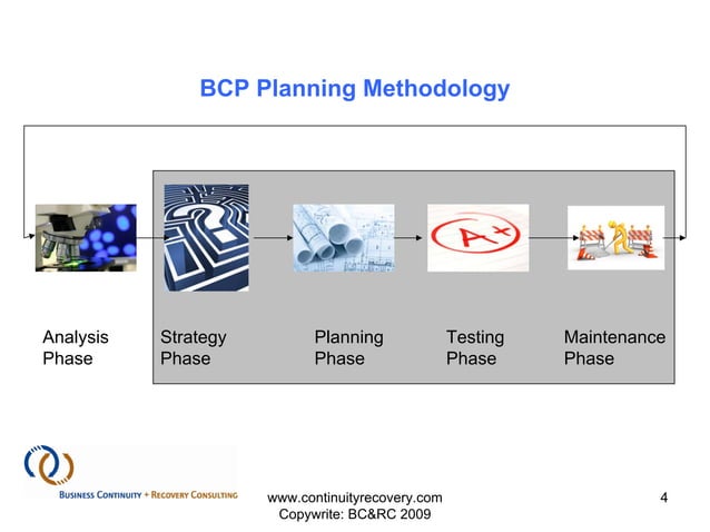 Simplified BCP methodology | PDF | Business | Business and Finance