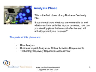 Simplified BCP methodology | PDF