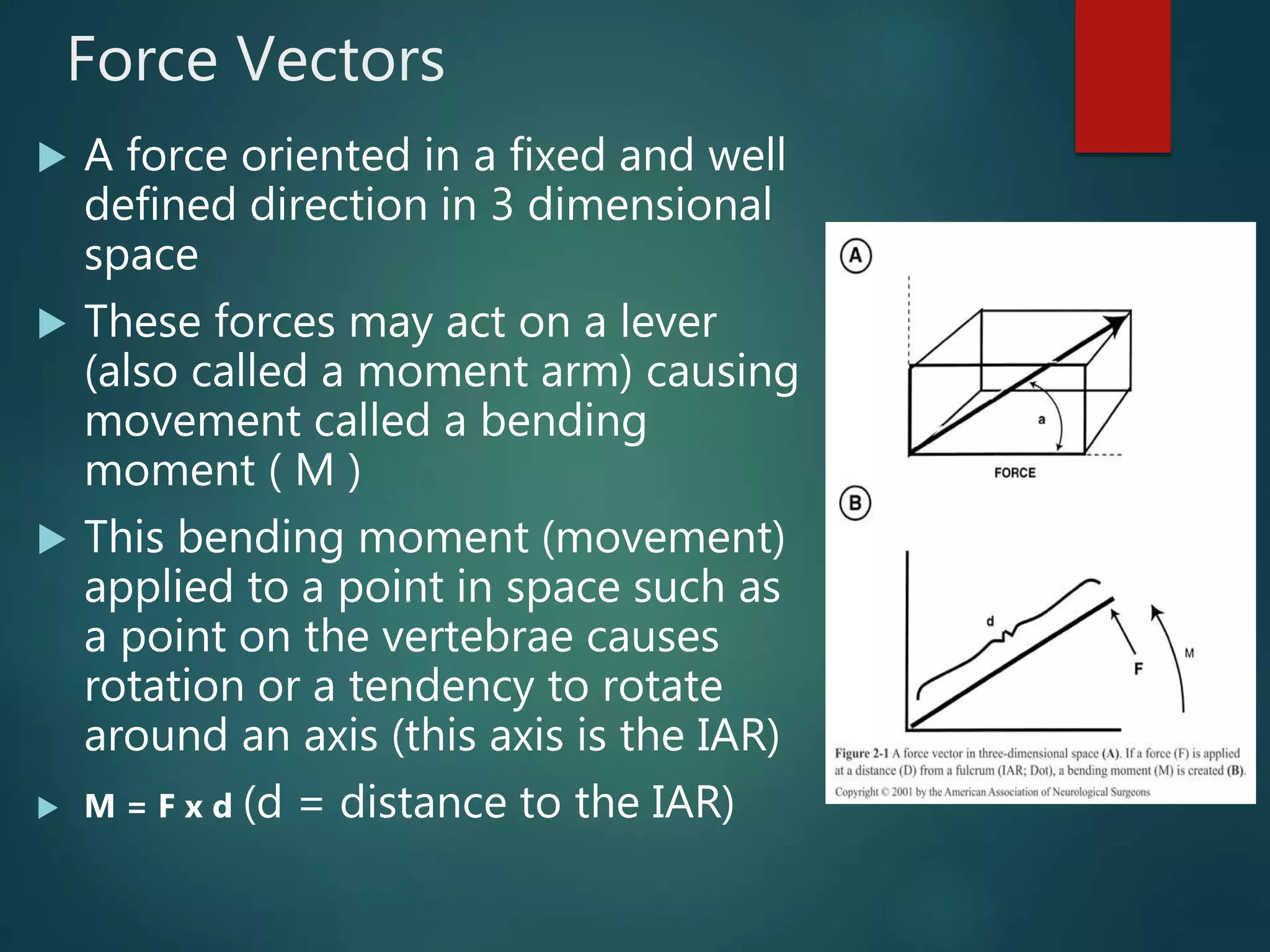 Simplified biomechanics of The Spine.pptx