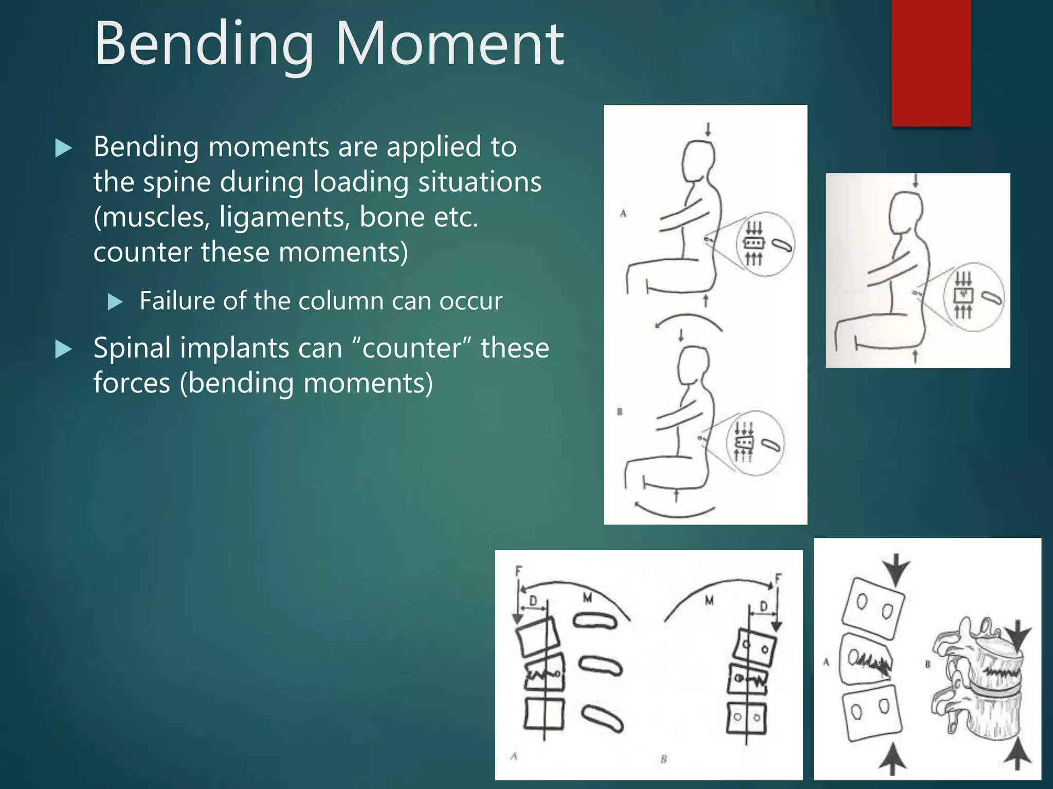 Simplified biomechanics of The Spine.pptx