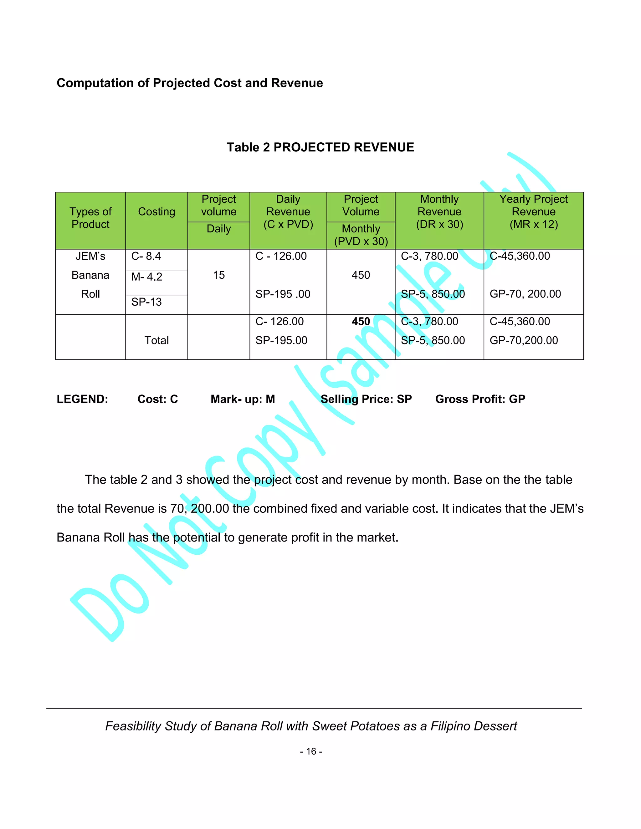 simplified business plan_sample only.pdf